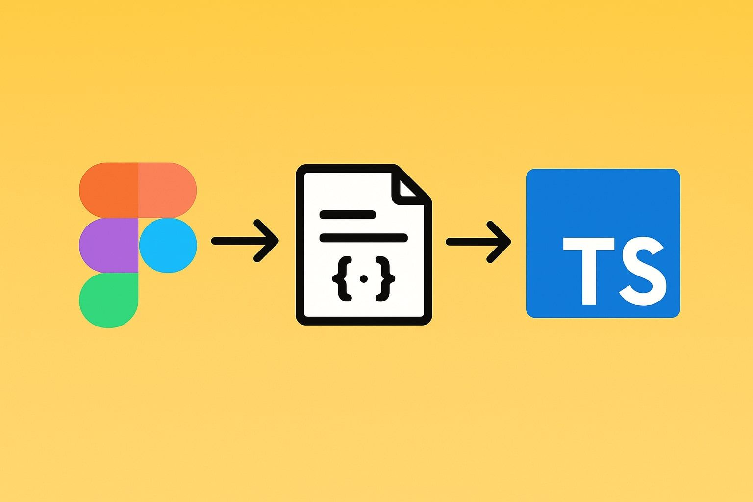 Design-Driven Development: Build Types from Figma Quickly | Build with ...