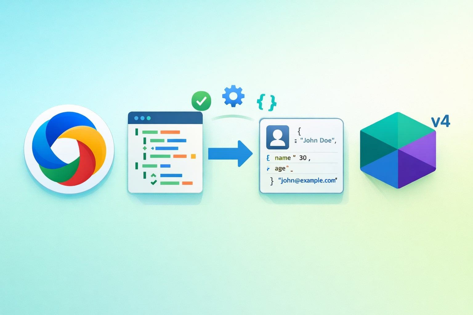 Zod v4 & Gemini: Fix Structured Output with z.toJSONSchema | Build with ...