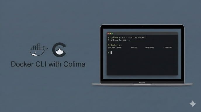 Install Docker CLI on Mac with Colima — Fast Guide 2026 | Build with Matija