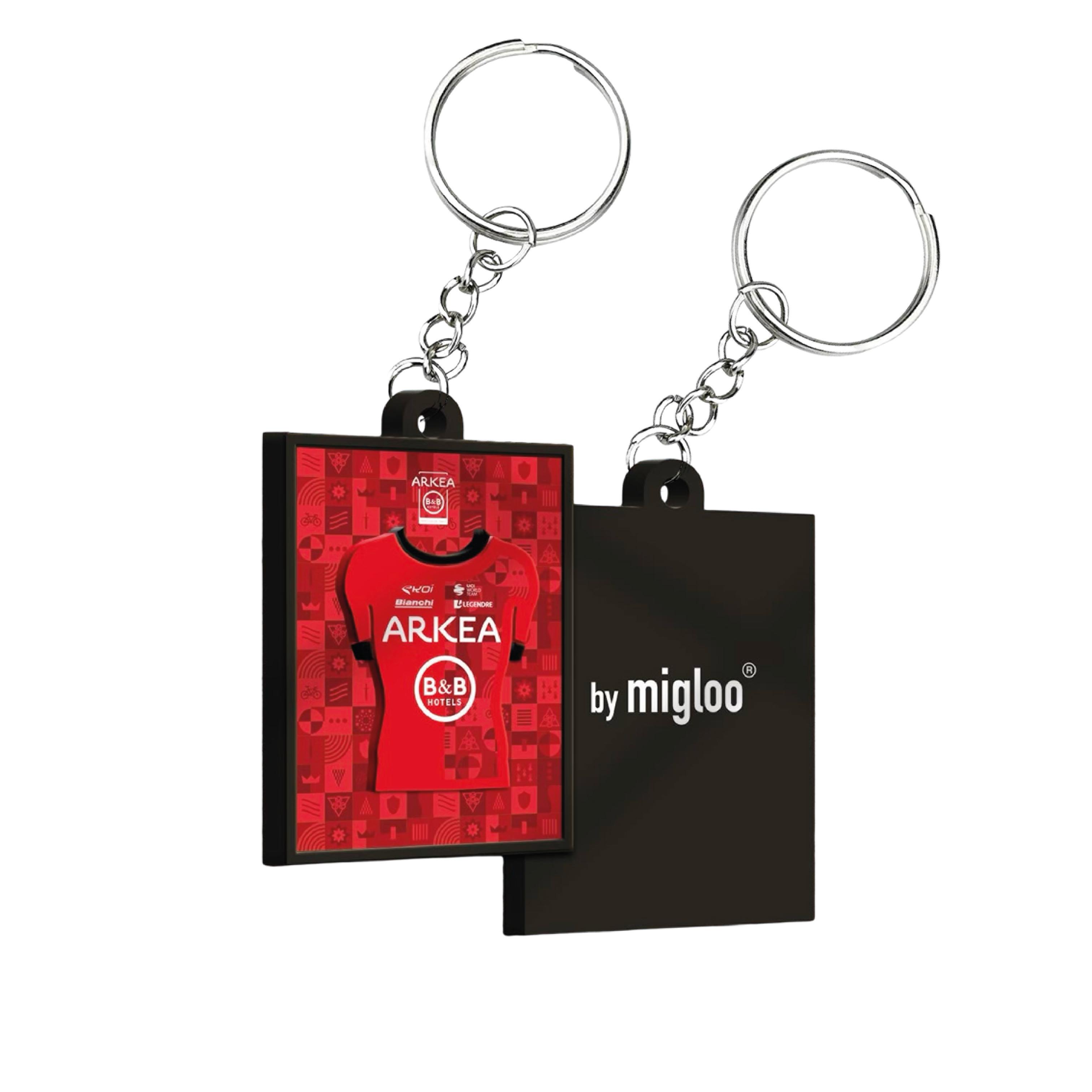 Migloo's key-ring | ARKEA-B&B HOTELS