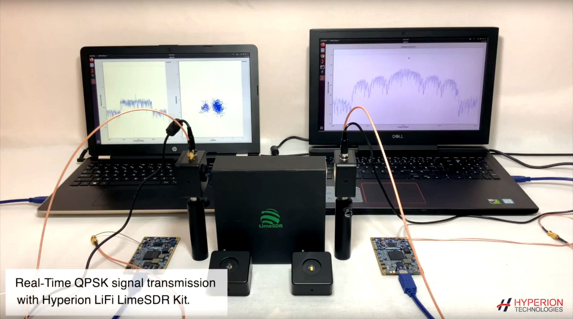 Lime Microsystems | Hyperion offer LimeSDR-based LiFi Development Kit