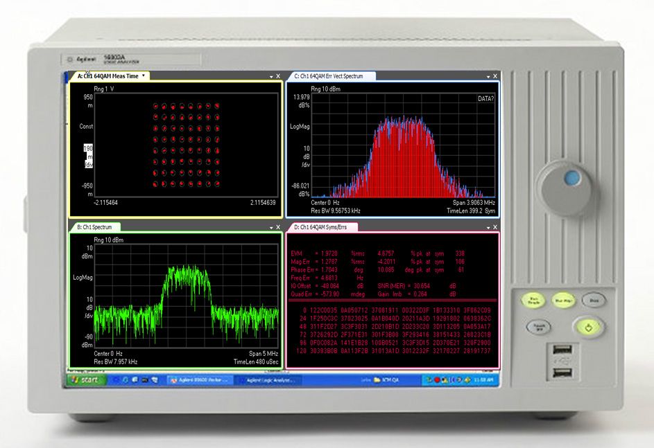 Lime Microsystems | Speeding wireless system test and optimisation