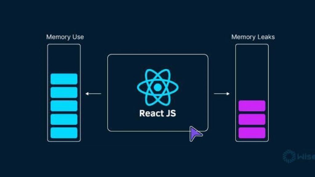 Debugging Memory Leaks in React: Tools, Fixes & Tips Debugging Memory Leaks in React: Tools, Fixes & Tips
