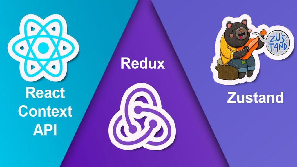 Master React State Management Redux Context Api Zustand