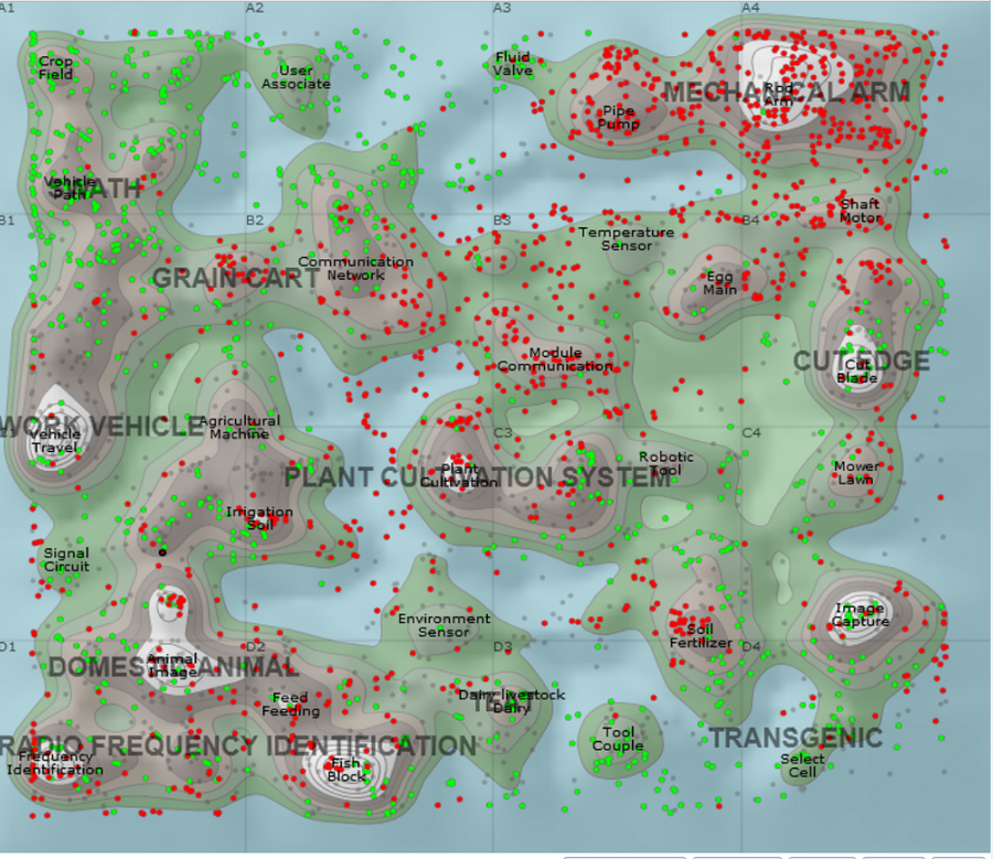 Patent mapping analysis in the field of agricultural robotics | GOFAR