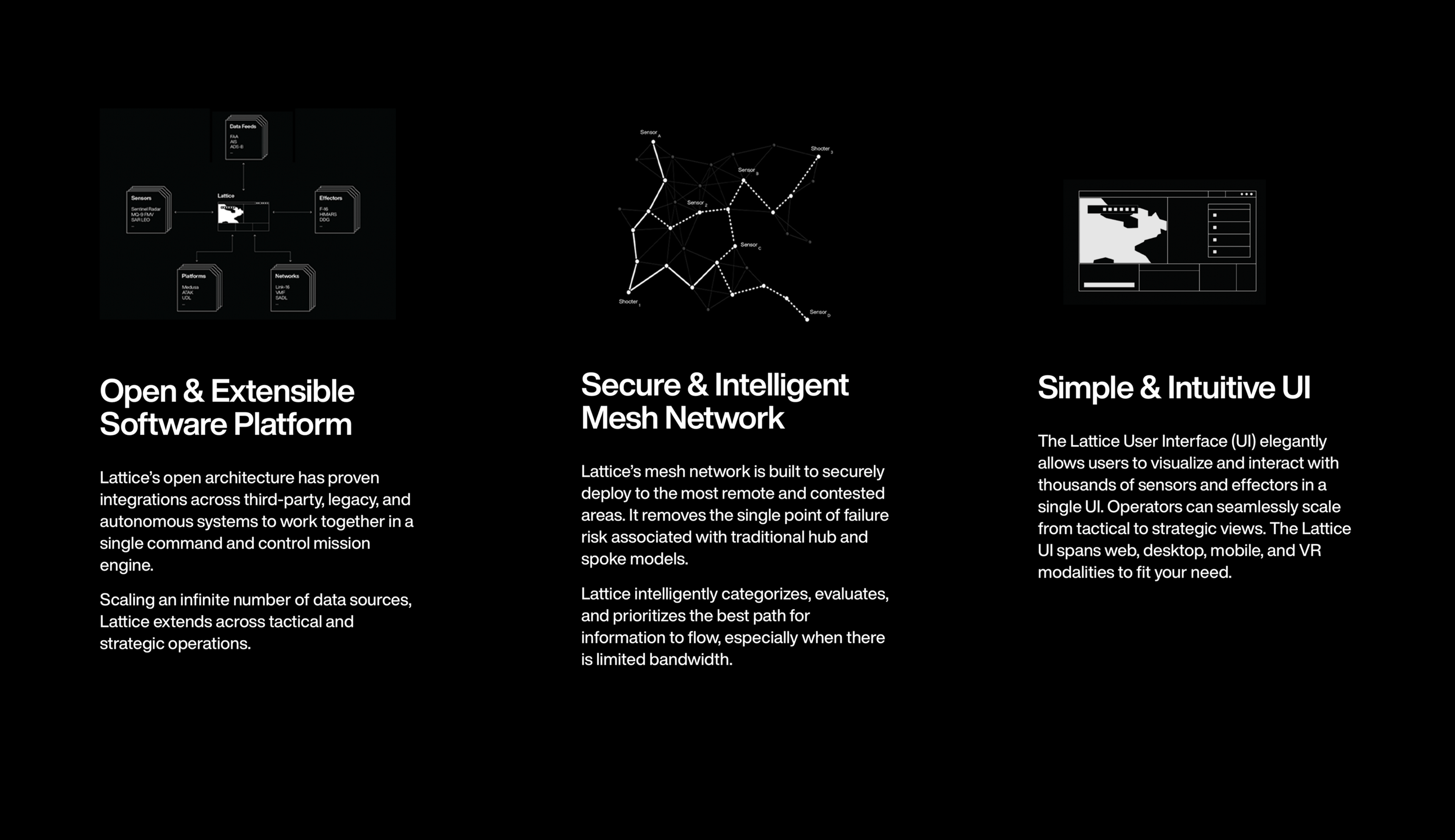 Anduril - Command & Control