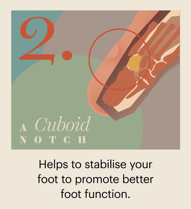 Discover The Bared Difference Today | Bared Footwear