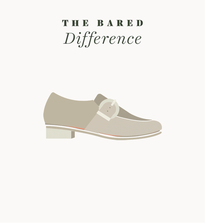 Meet Bared | Discover Our Difference | Bared Footwear