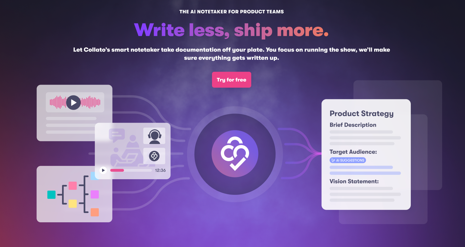 A Smart Notetaker for Product Managers | Collato