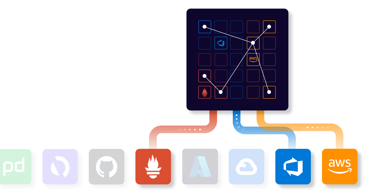 Unified Visibility A Data Mesh Approach Squaredup