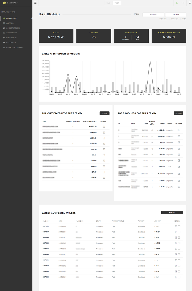 Store management – Snipcart Documentation