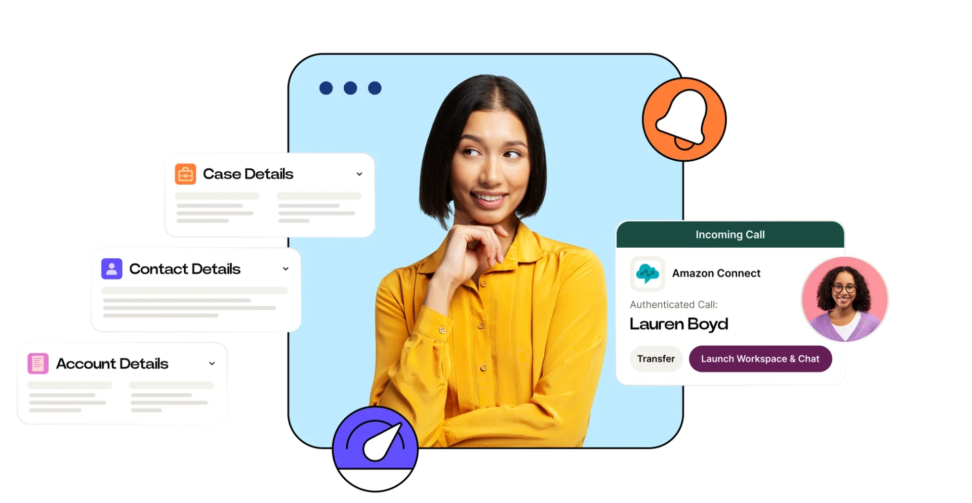 Interoperability Across Devices | HERE Enterprise Browser