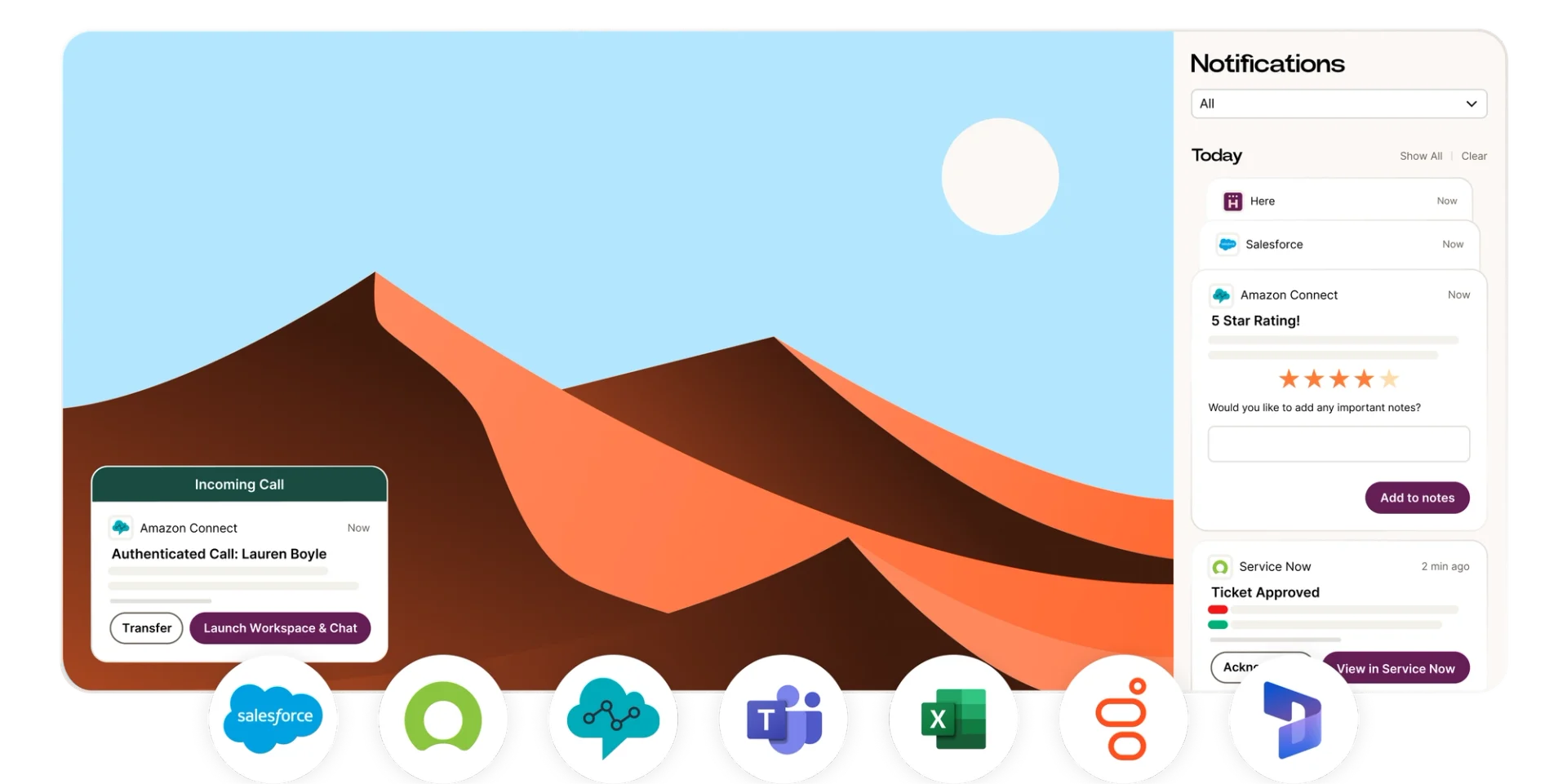 Interoperability Across Devices | HERE Enterprise Browser