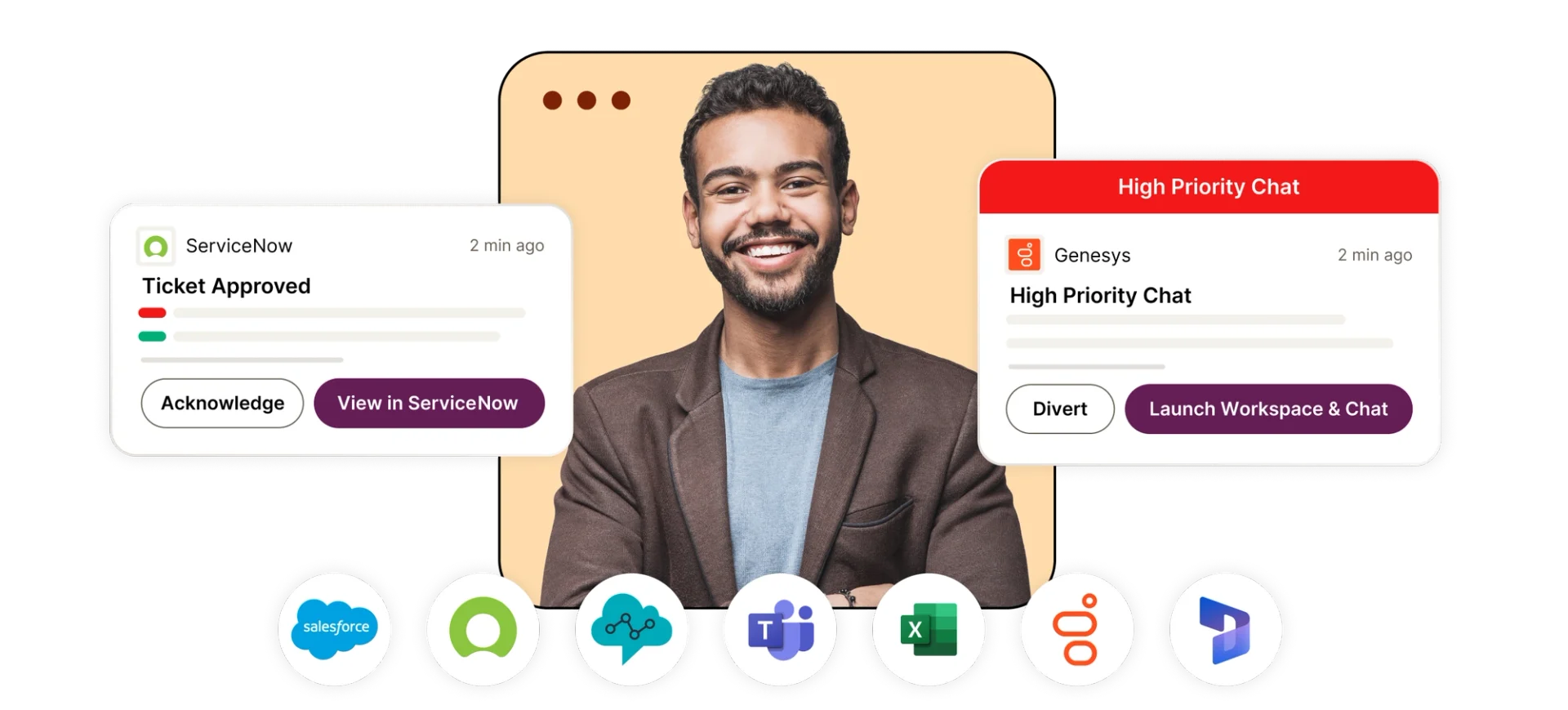 Supertabs | Workspace Layouts for Enterprise Productivity | HERE
