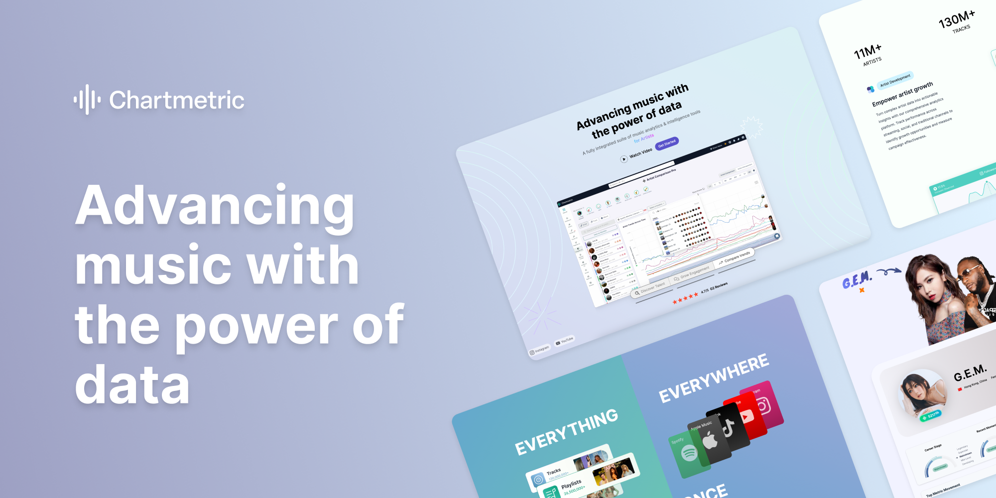 Chartmetric | Advancing music with the power of data