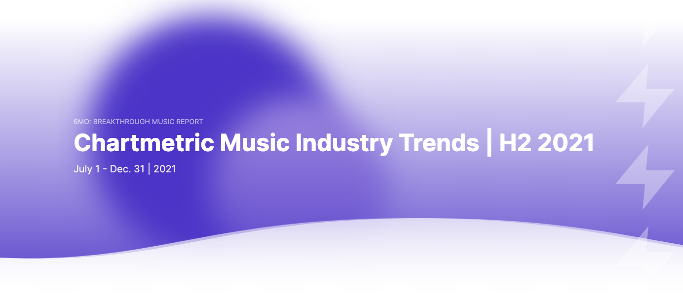 2021 Music Industry Trends & the Future of the Music Business ...
