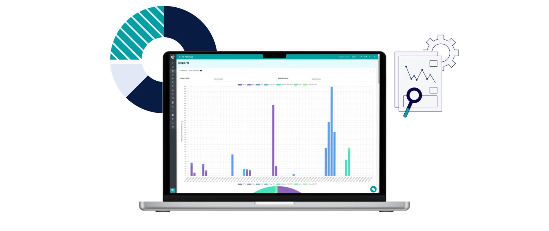 3D Printer monitoring with Dashboard and predictive analytics