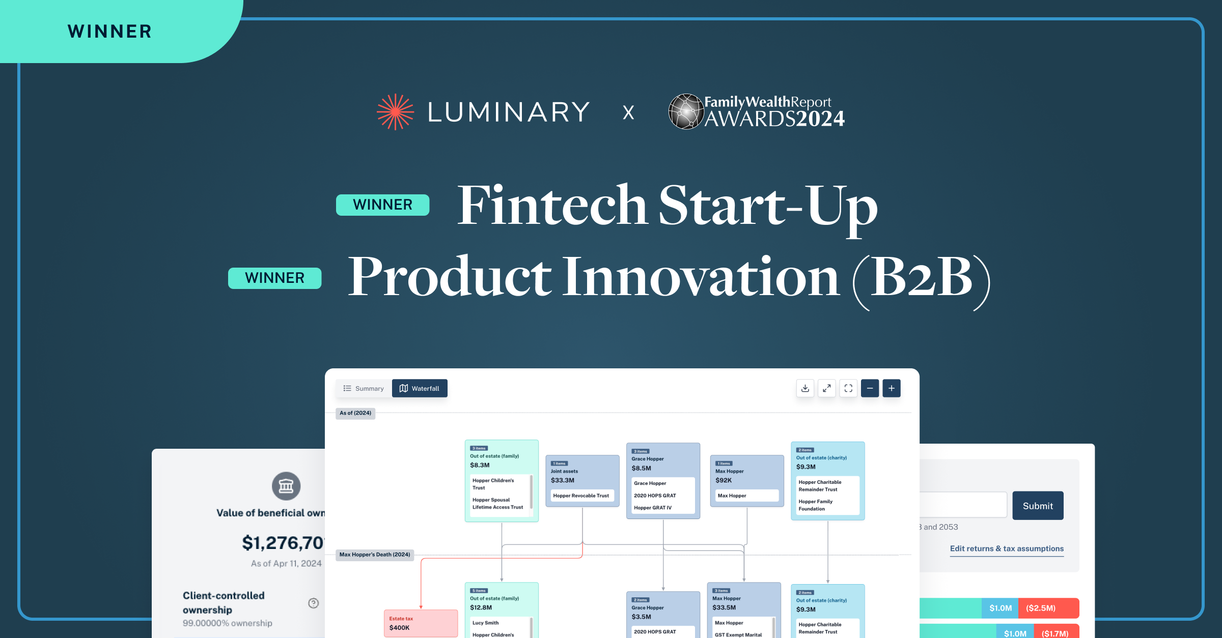 Luminary wins two awards in the eleventh annual Family Wealth Report ...