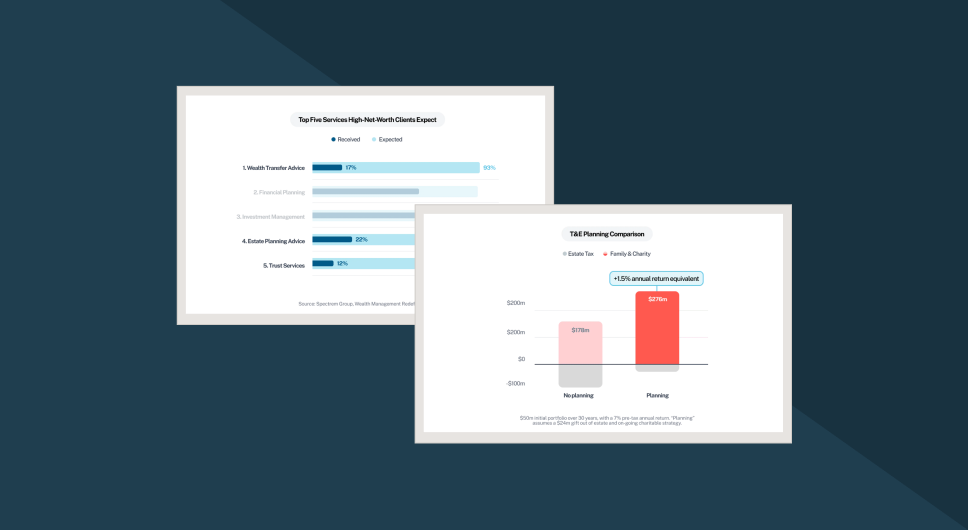 Introducing Luminary: Technology Transforming Wealth Transfer | Luminary