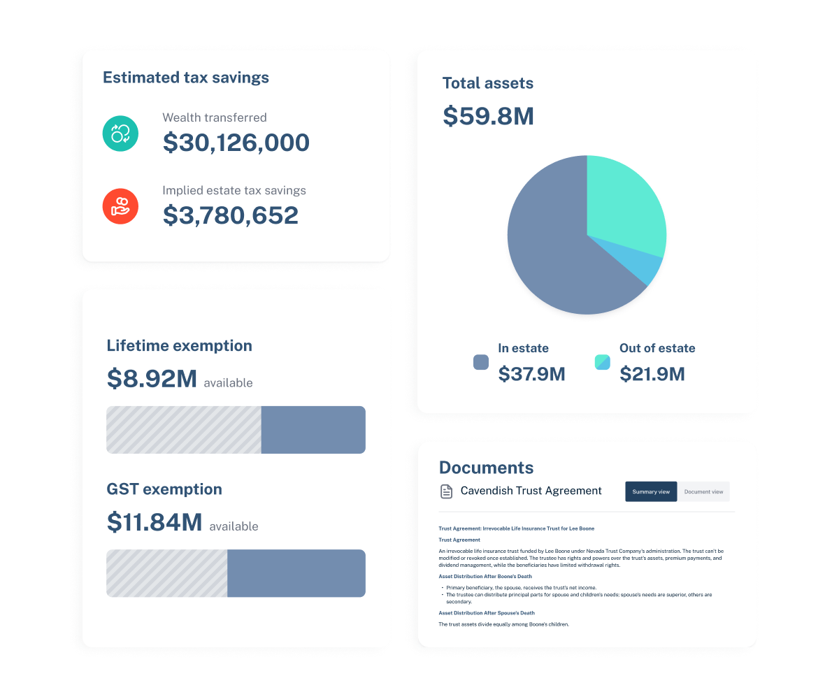Luminary AI for Estate Planning: Transform Documents into Digital ...