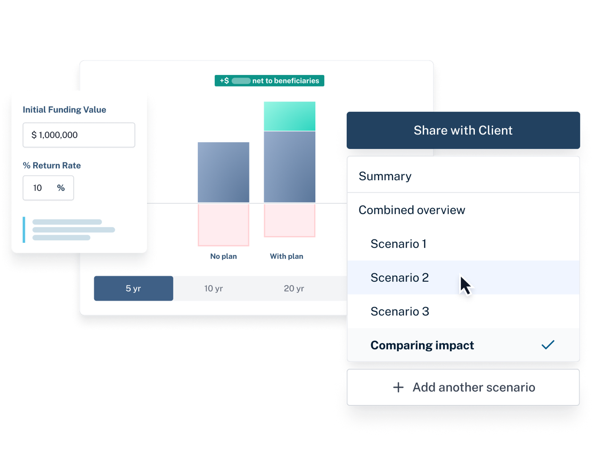 Powering the meaning in money | Luminary