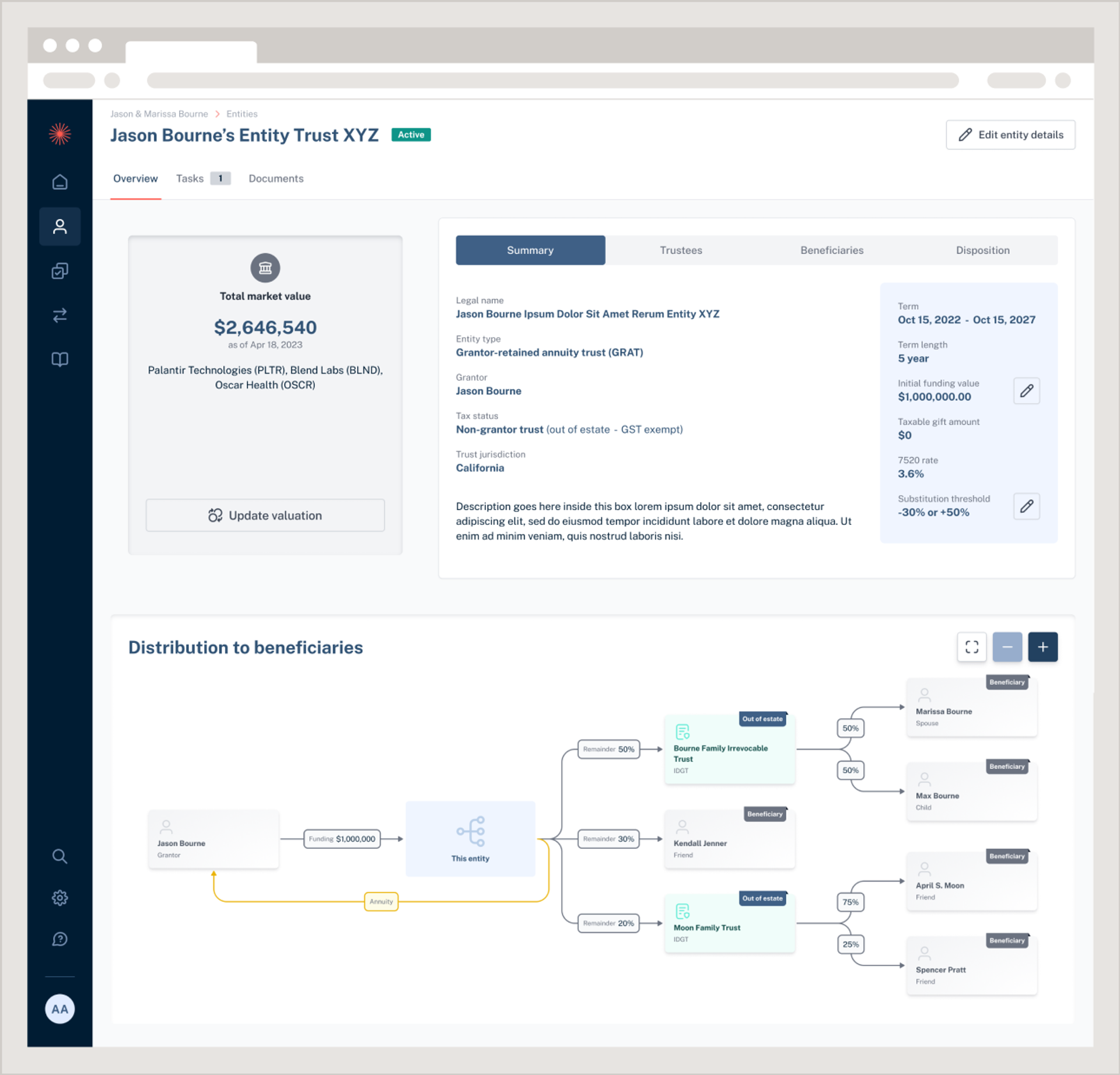 Top estate planning software for wealth advisors | Luminary