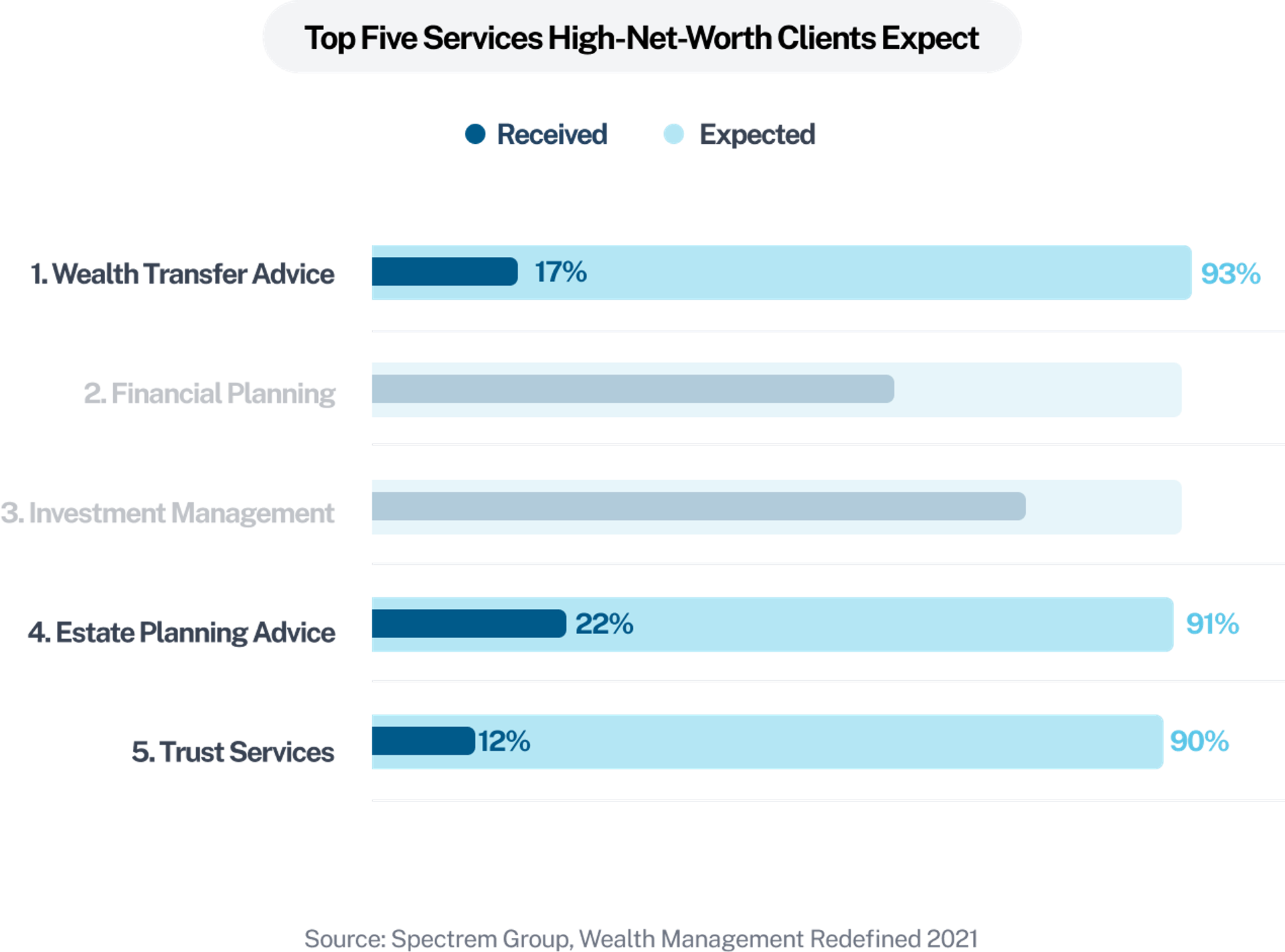 Powering the meaning in money | Luminary