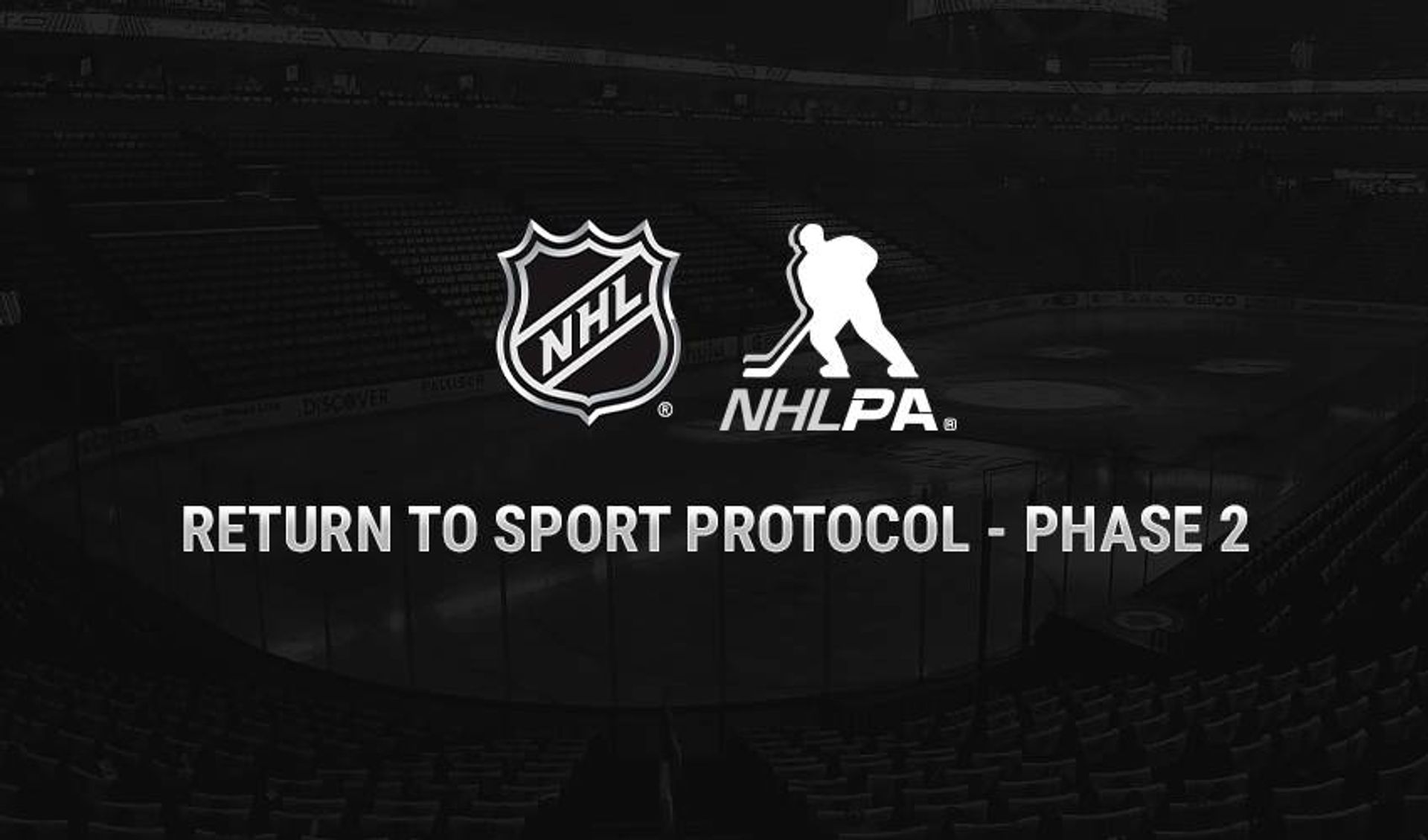 NHL phased return to sport protocol