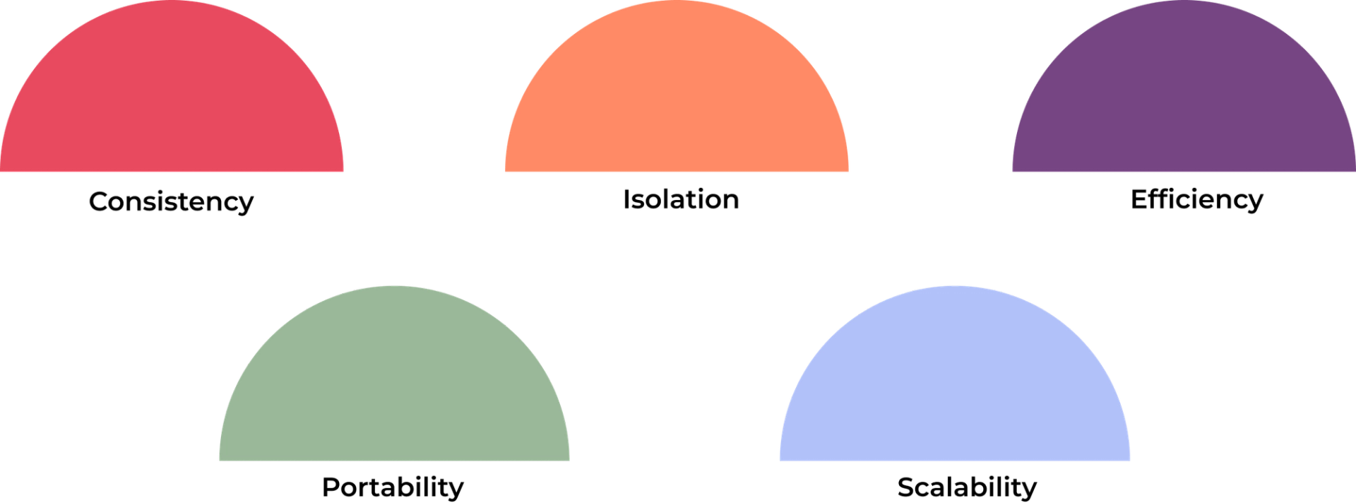 Understanding Media Queries in CSS: A Beginner's Guide