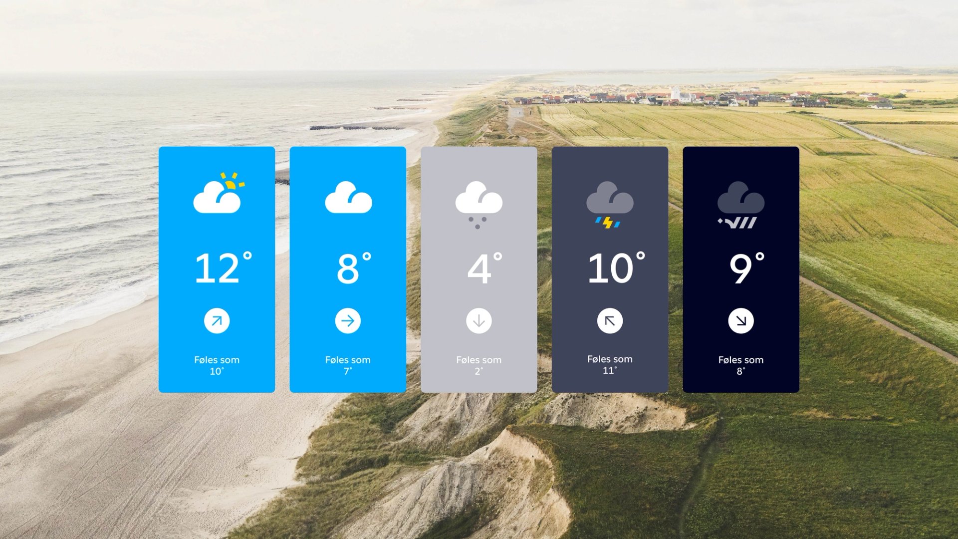 Creating a dynamic and coherent brand for the future of Danish ...