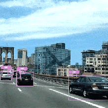 Video Annotation : Its Purpose and Use cases