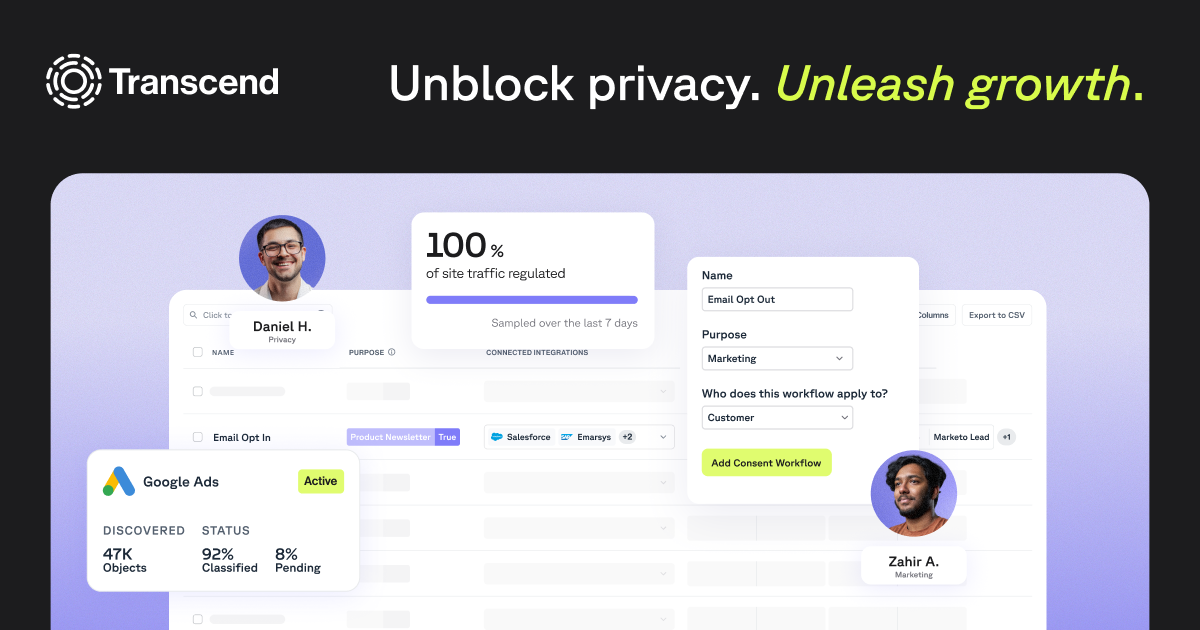 Hidden in Plain Sight: Exclusive Research Report | Transcend | Data Privacy Infrastructure