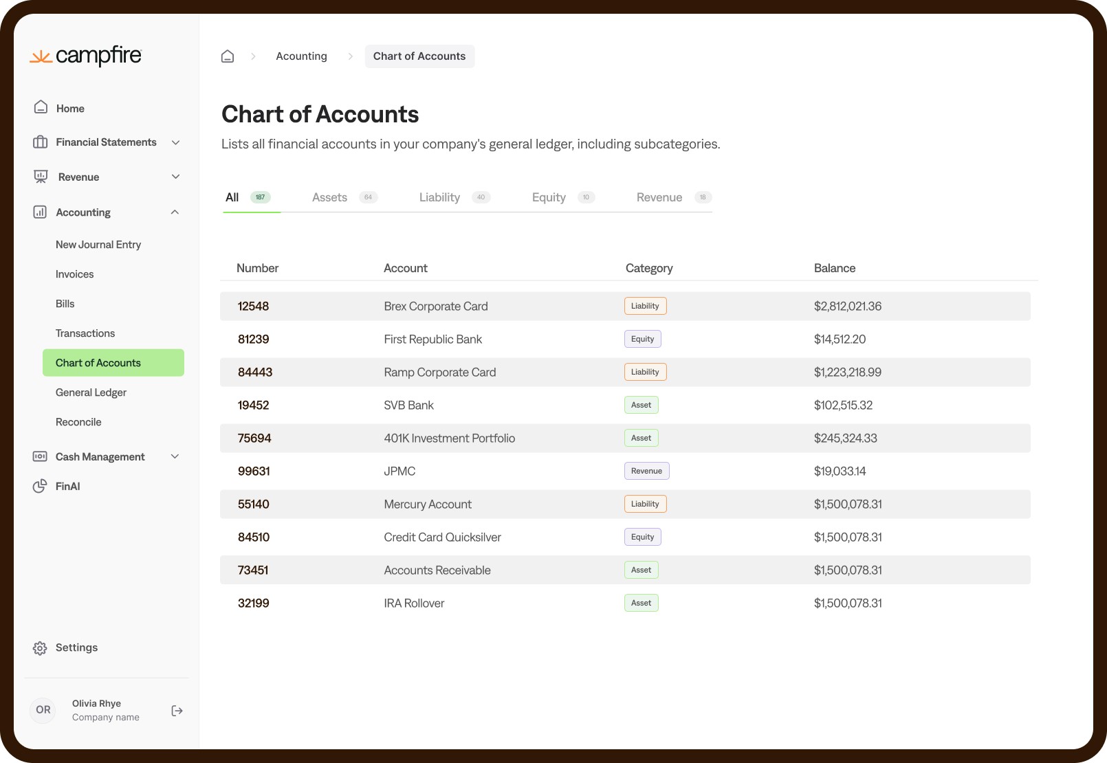 Campfire | Core Accounting