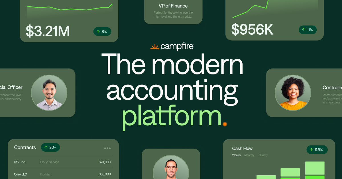 Campfire | Core Accounting