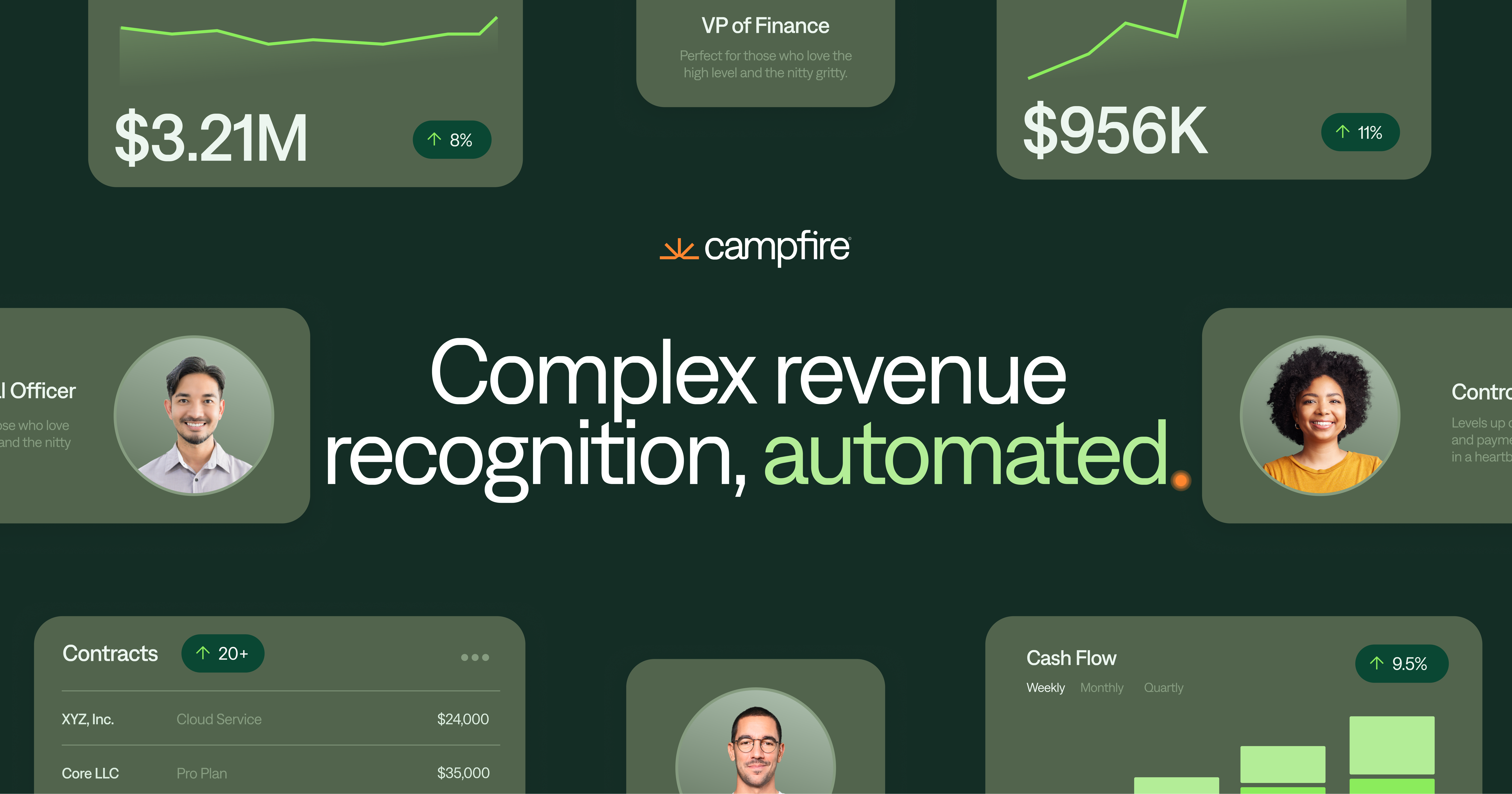 Campfire | Automated Revenue Recognition Software | ASC 606 Compliant