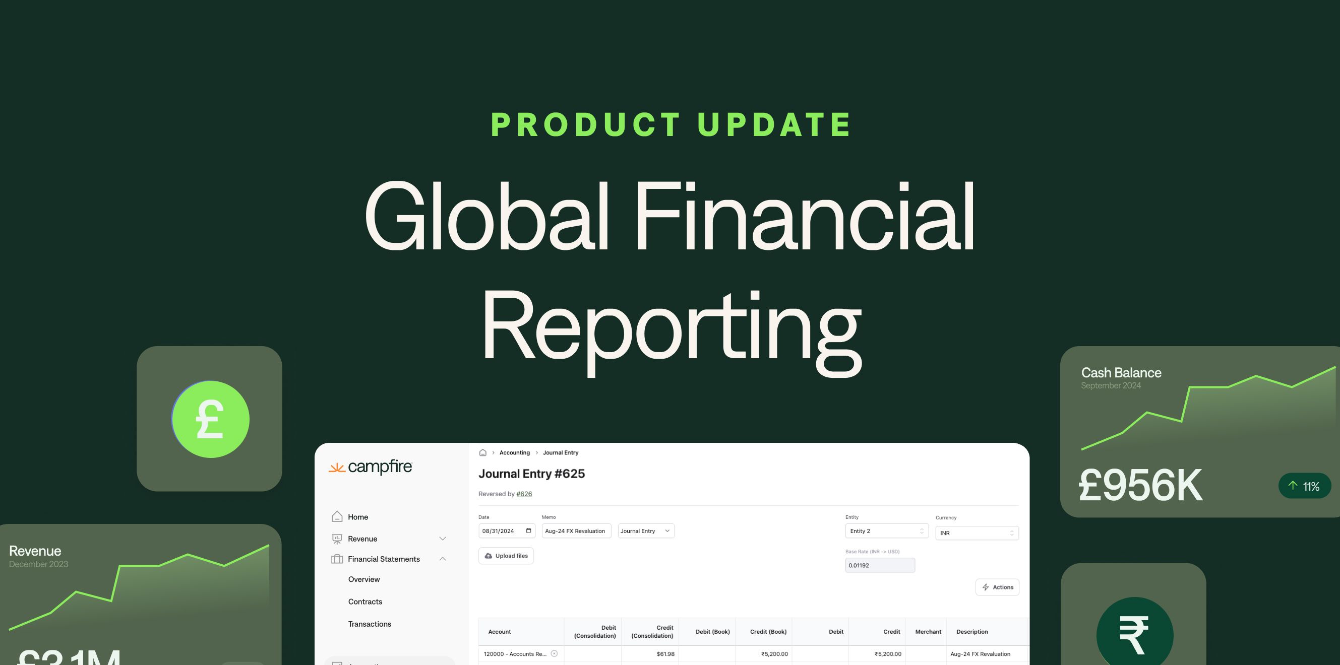 Global Financial Reporting Now Generally Available on Campfire
