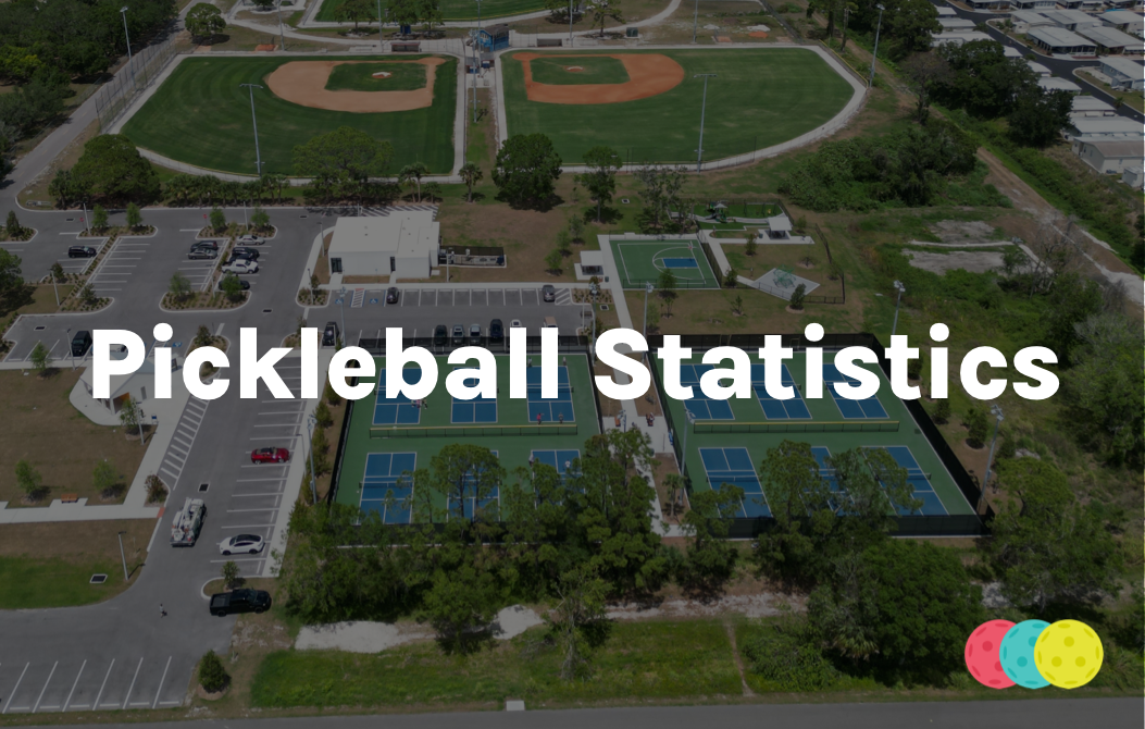 Pickleball Statistics: America’s Fastest Growing Sport in 2023 ...