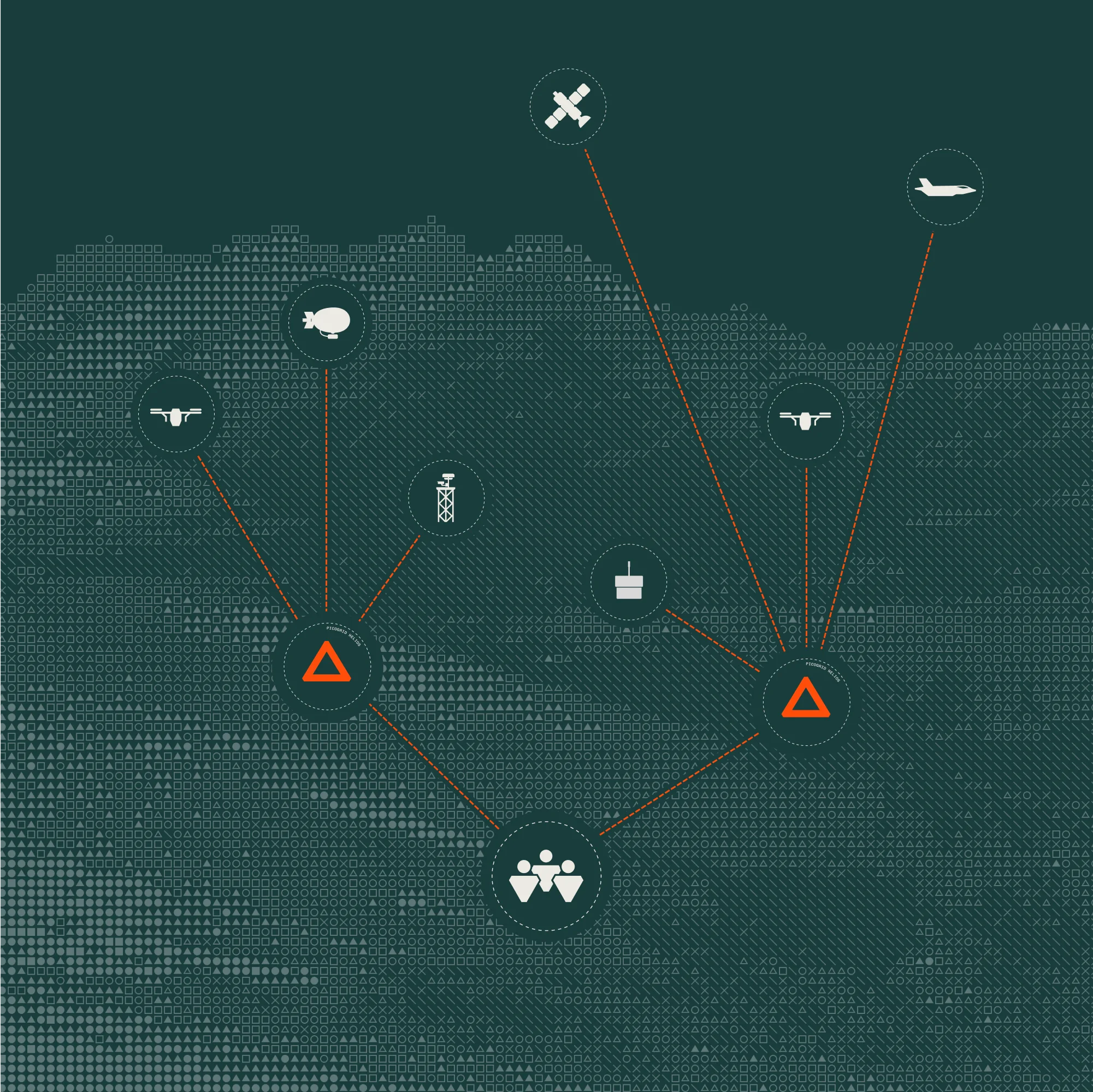 Human-Machine Teaming | Picogrid