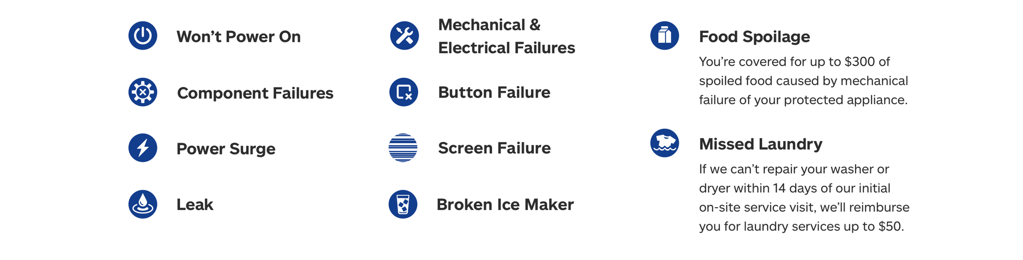 Protection Plan by Allstate | AJ Madison
