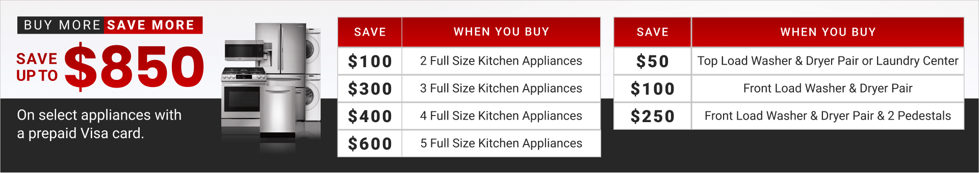 Rebate Center | AJ Madison