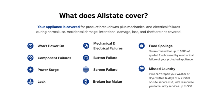 Allstate Major Appliance Protection Plans | AJ Madison