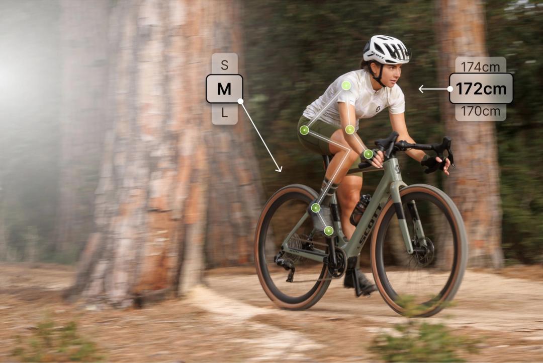 Best in class sizing solutions – Smartfit