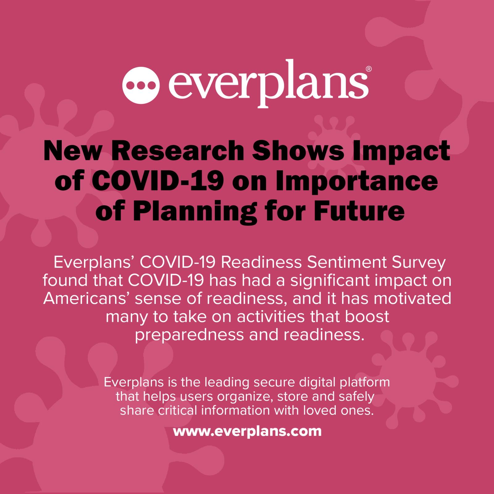 News | Everplans