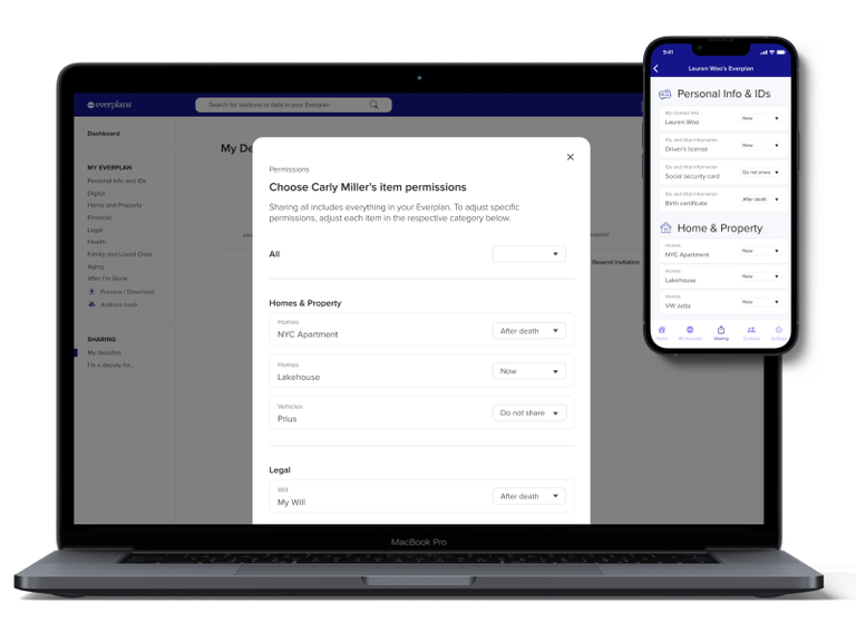What is Everplans | Everplans